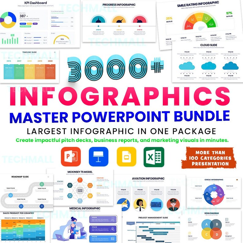 3000 Infographics Master Powerpoint Bundle 2022 Various Categories - Etsy