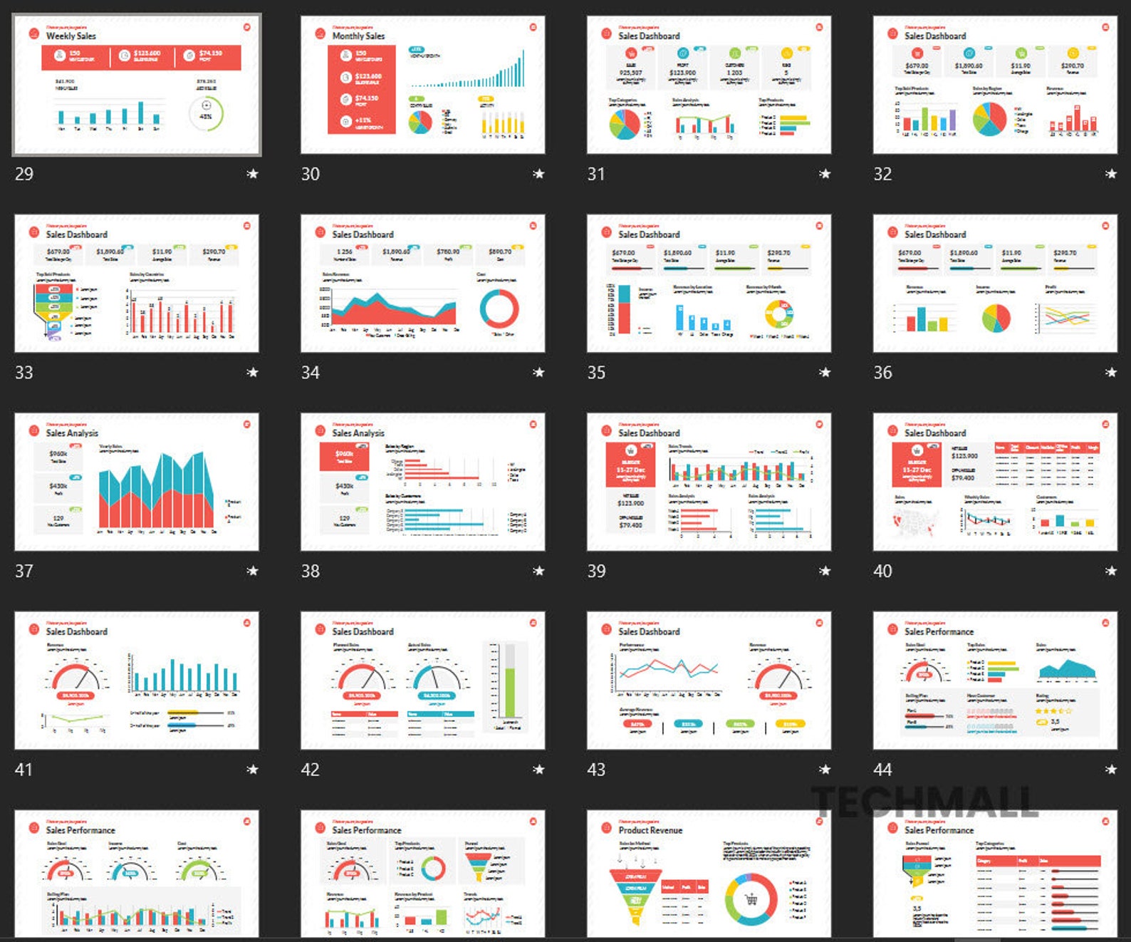 Powerful Sales Data Powerpoint Presentation Template - Perfect for ...