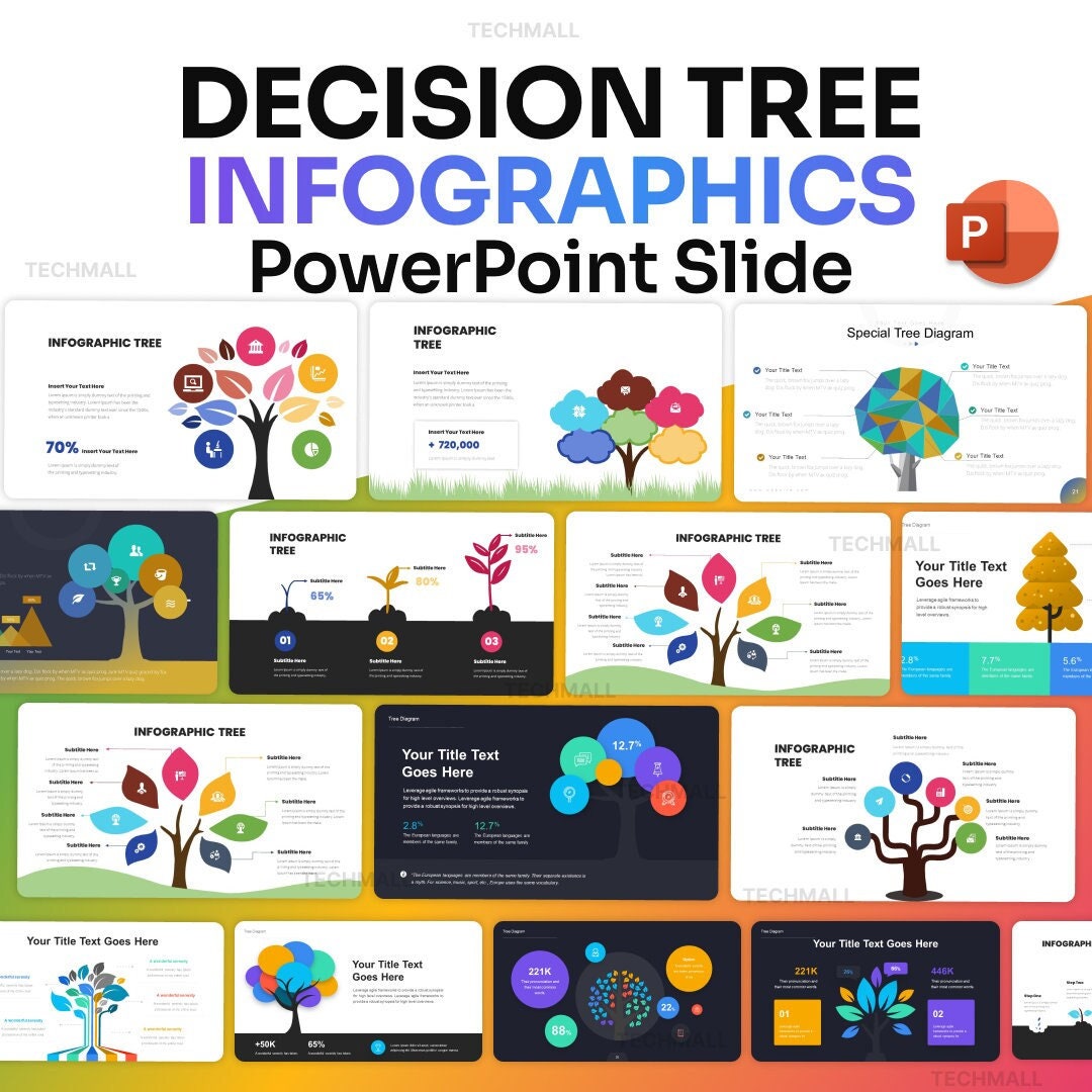 Infographic Decision Tree