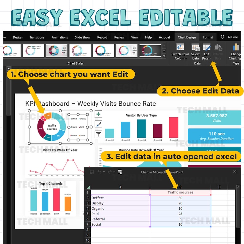 Animated Team Dashboards Powerpoint Presentation Template: Present and ...