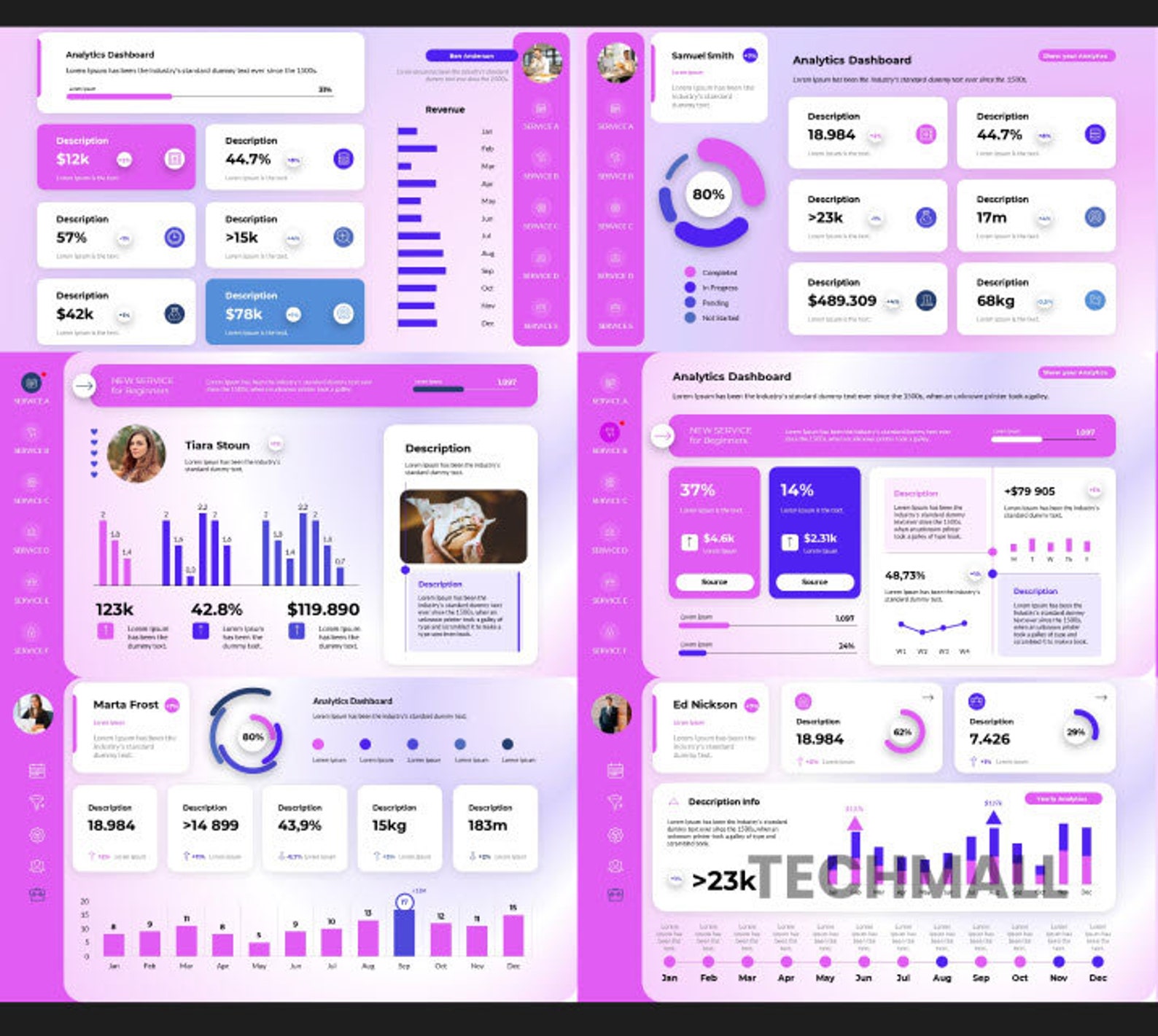 Analytics Data Dashboards Powerpoint Template: Simplify Data Insights ...