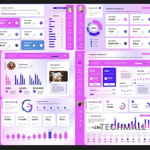 Analytics Data Dashboards Powerpoint Template: Simplify Data Insights ...
