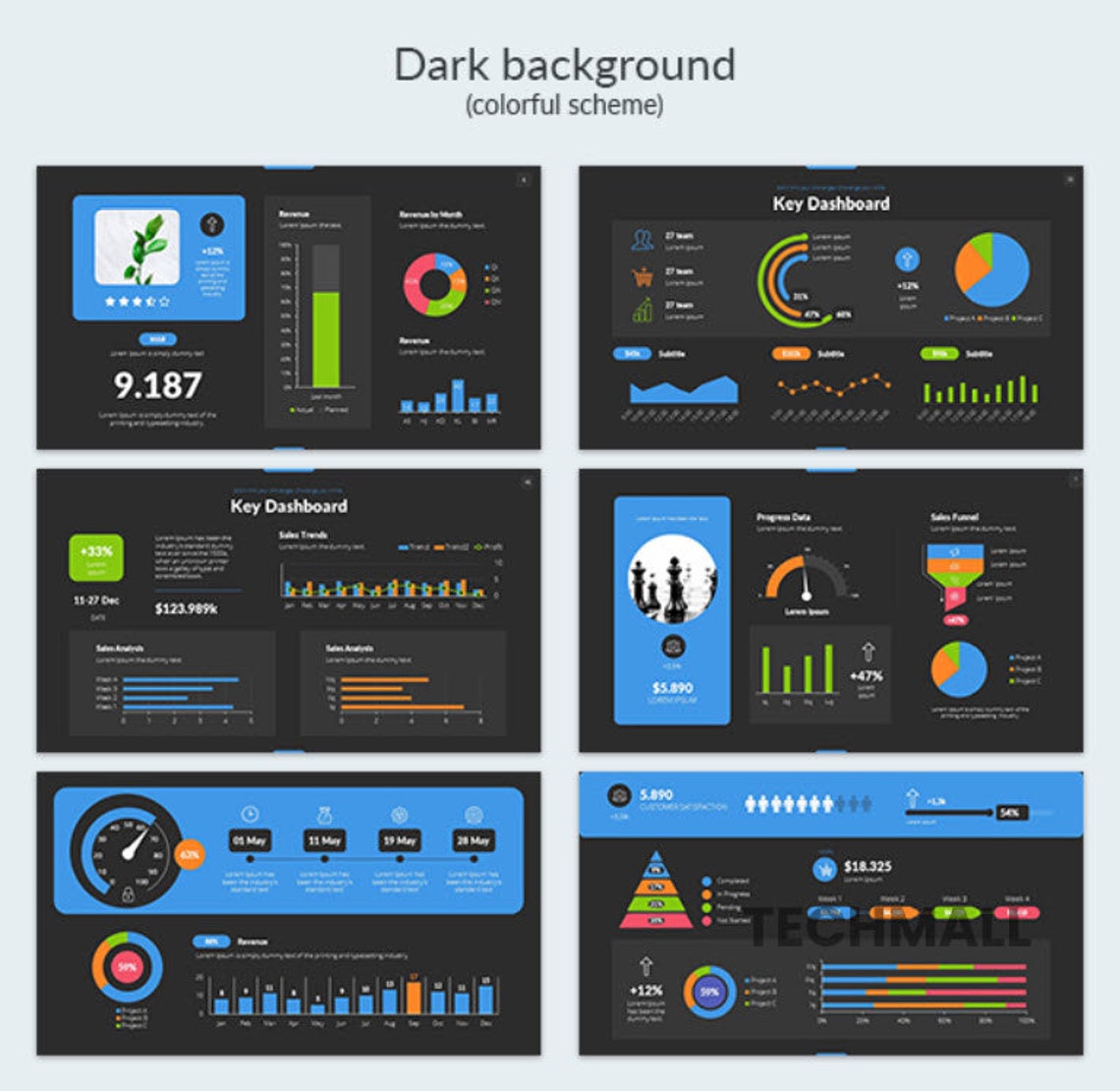 Animated Key Data Dashboard Powerpoint Presentation Template - Elevate ...