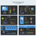 Animated Key Data Dashboard Powerpoint Presentation Template - Elevate ...