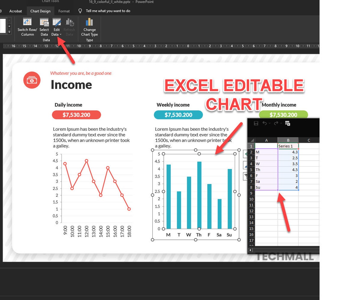 Animated Key Data Dashboard Powerpoint Presentation Template - Elevate ...