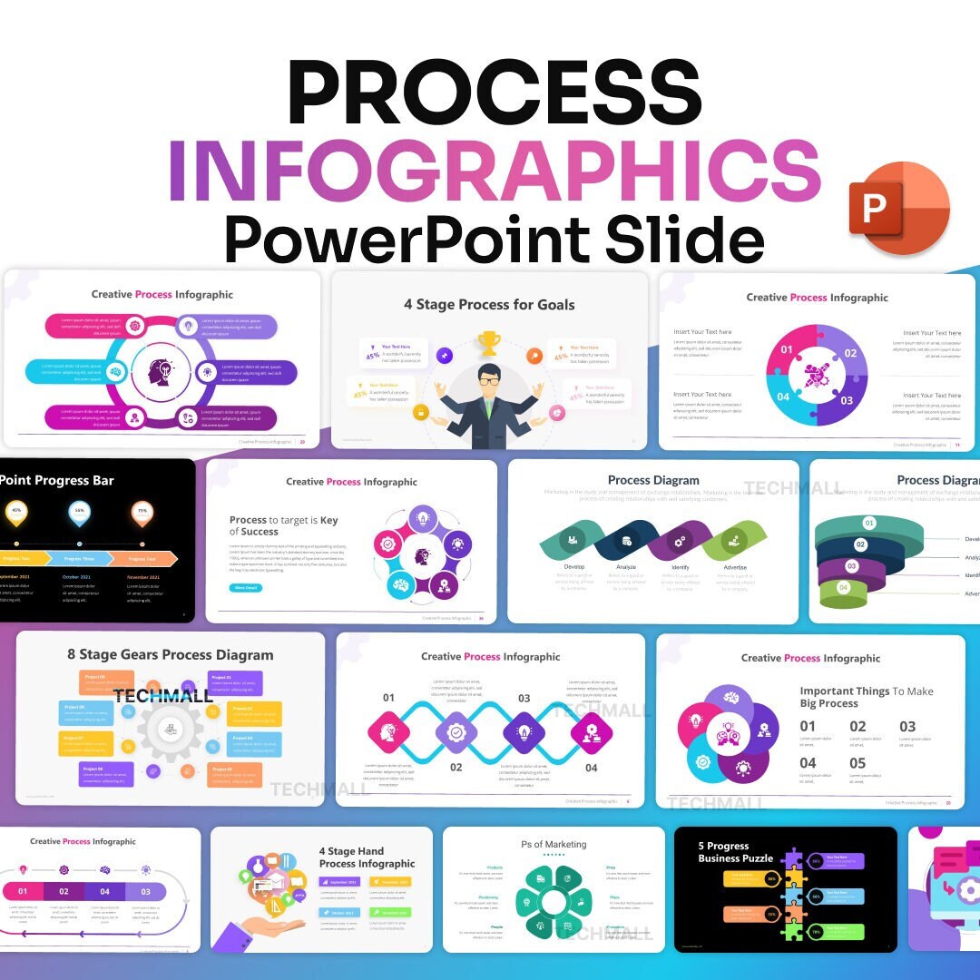 Process Infographics Powerpoint Presentation Template Easy Edit ...