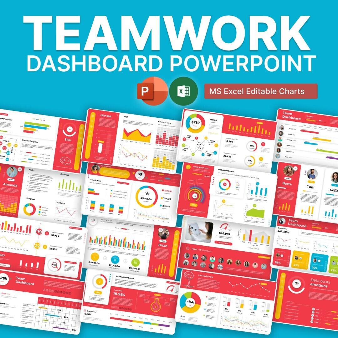 Animated Team Dashboards Powerpoint Template: Excel Editable - Etsy