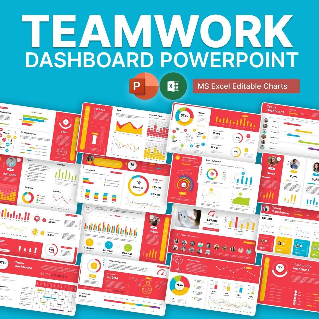 Animated Team Dashboards Powerpoint Presentation Template: Present and ...