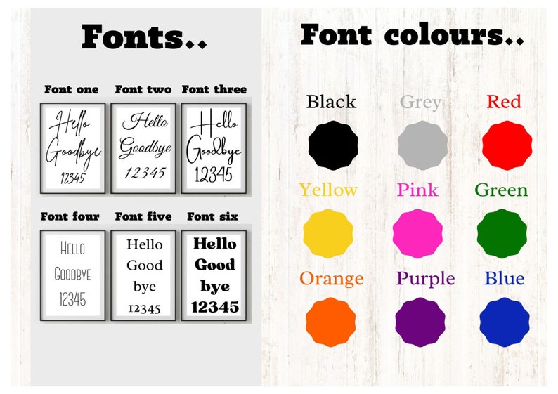 Custom Family Print | Milestones, Paper Anniversary, Journey, Story ...