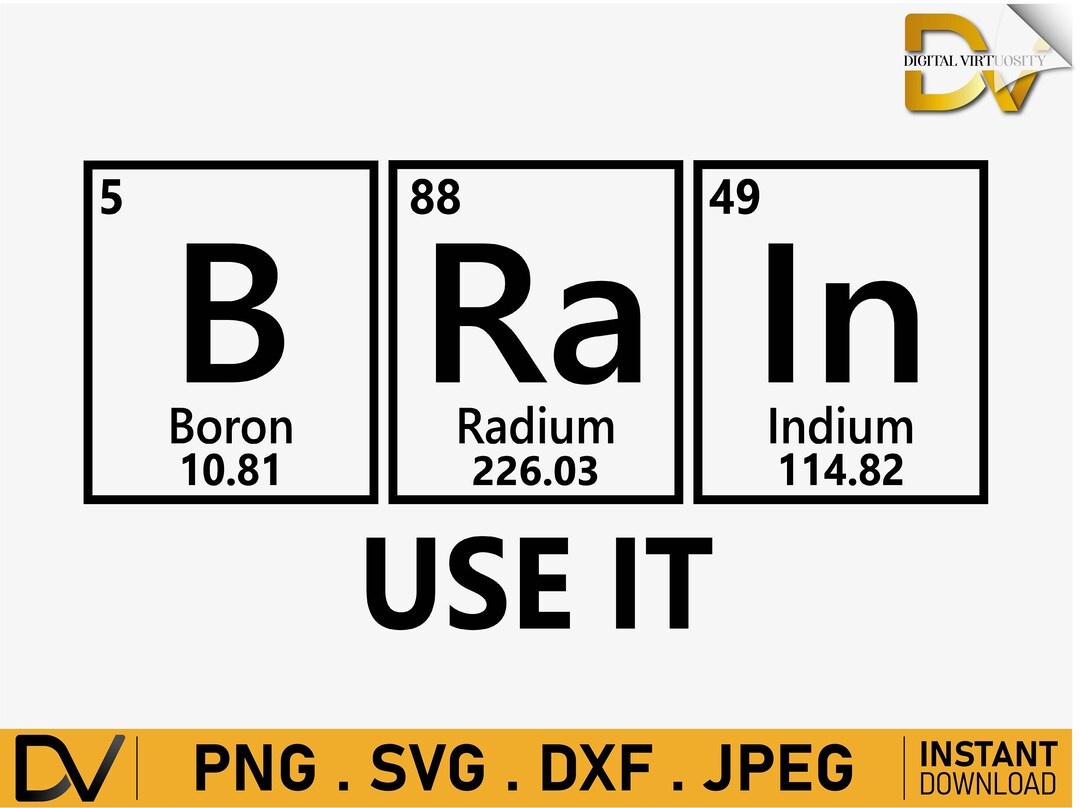 Brain Svg Periodic Table of Elements Svg - Etsy