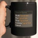 Runescape Tea Cup, Funny OSRS Inspired Coffee Mug Gift, Old School Meme ...