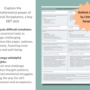 DBT Skills Guide Radical Acceptance Mental Health Workbook, Therapy ...