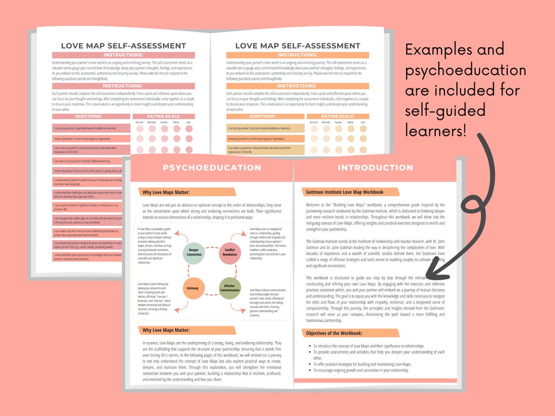 Couples Therapy Love Map Guide, Gottman Method, Therapy Tools, Couples ...