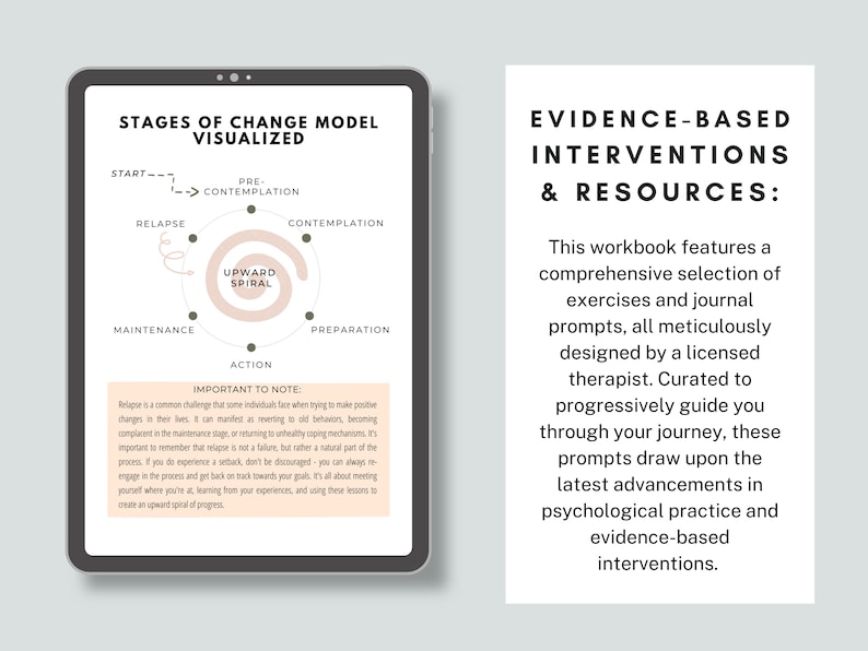Stages of Change Mental Health Workbook, Therapy Worksheets, Addiction ...