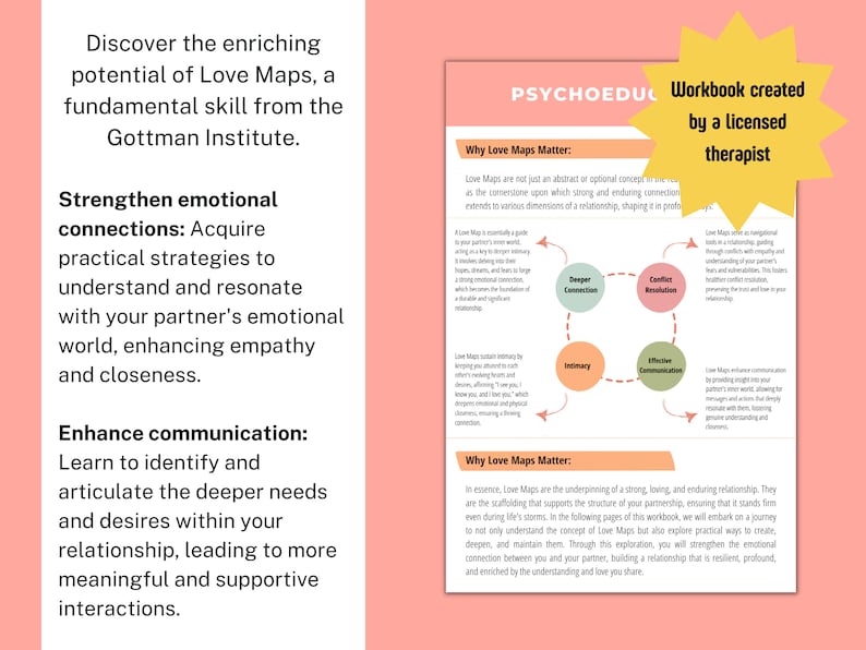 Couples Therapy Love Map Guide, Gottman Method, Therapy Tools, Couples ...