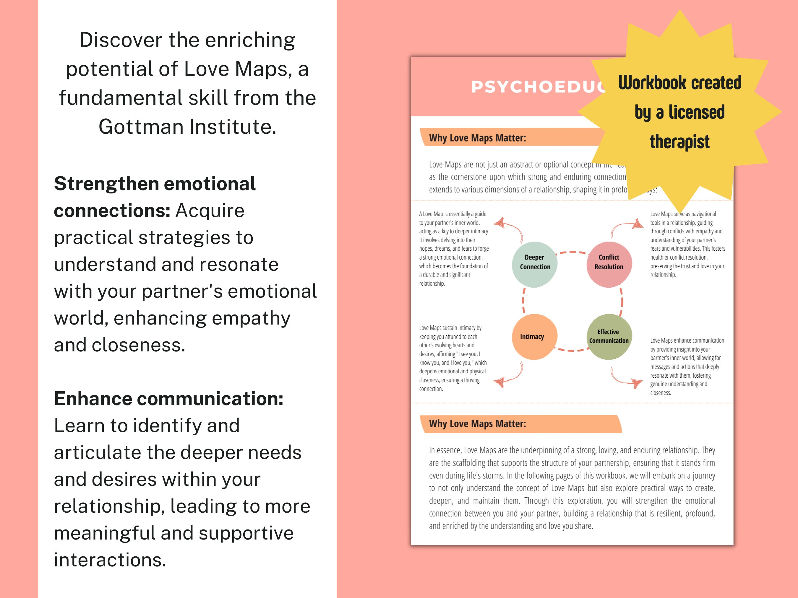 Couples Therapy Love Map Guide, Gottman Method, Therapy Tools, Couples ...