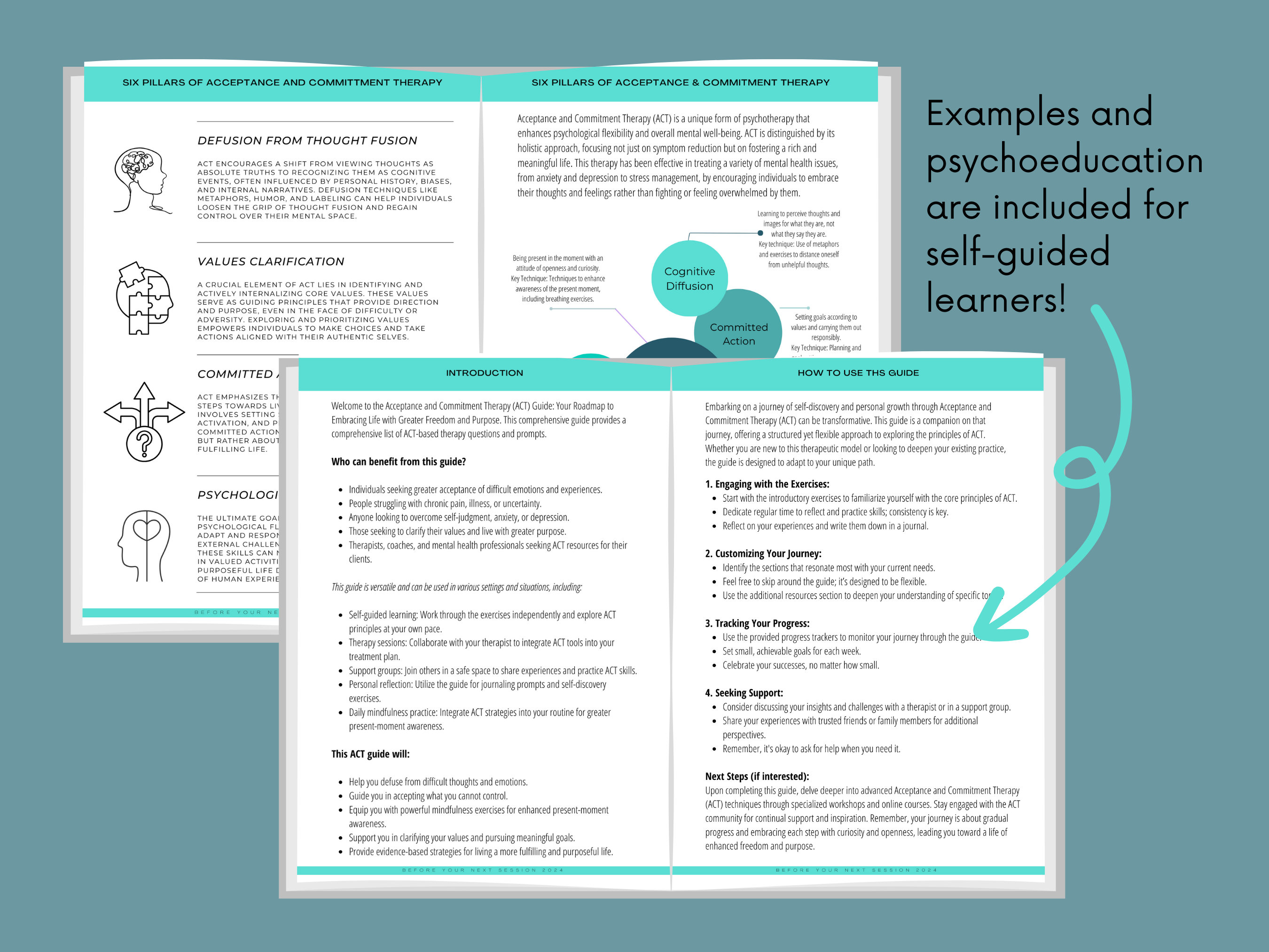 ACT Therapy Questions Guide, Acceptance and Commitment Therapy ...