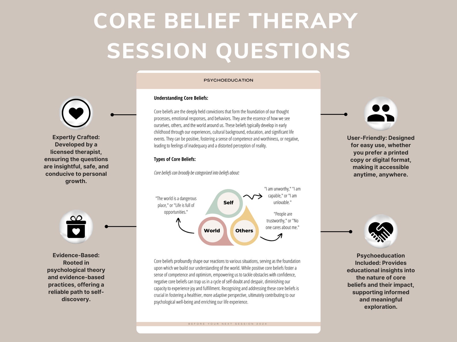 Core Beliefs Therapy Questions Session Guide, Therapy Tools for ...