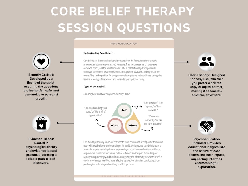 Core Beliefs Therapy Questions Session Guide, Therapy Tools for ...