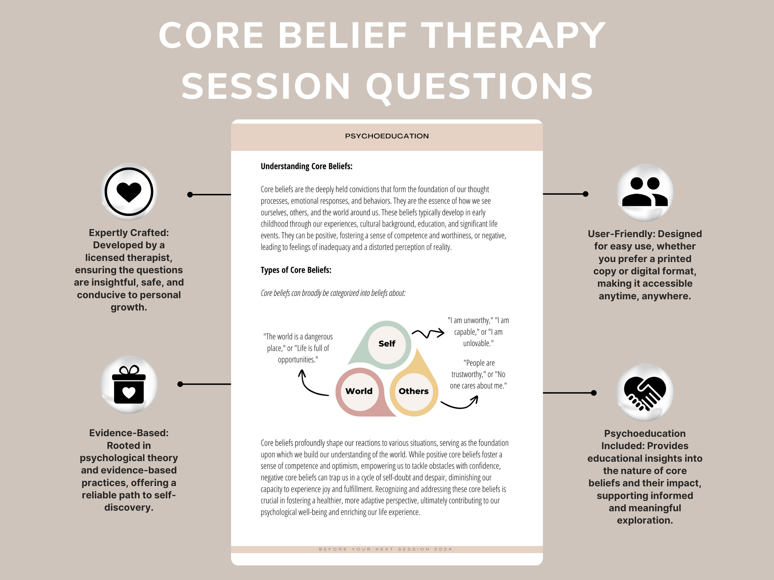 Core Beliefs Therapy Questions Session Guide, Therapy Tools for ...
