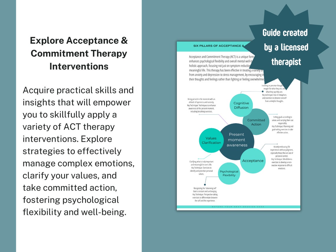 ACT Therapy Questions Guide, Acceptance and Commitment Therapy ...