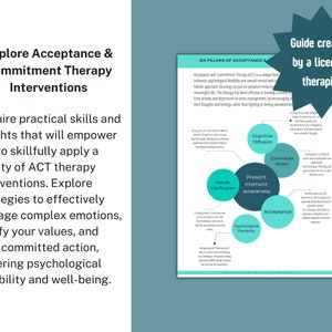 ACT Therapy Questions Guide, Acceptance and Commitment Therapy ...