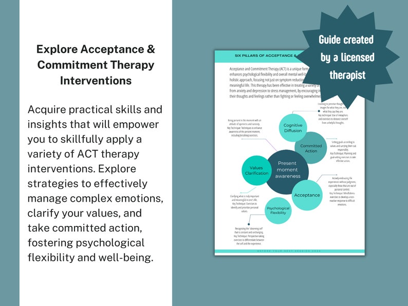 ACT Therapy Questions Guide, Acceptance and Commitment Therapy Worksheets, Therapy Interventions ...