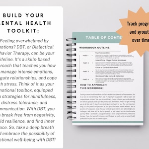 DBT Skills Guide Radical Acceptance Mental Health Workbook, Therapy ...