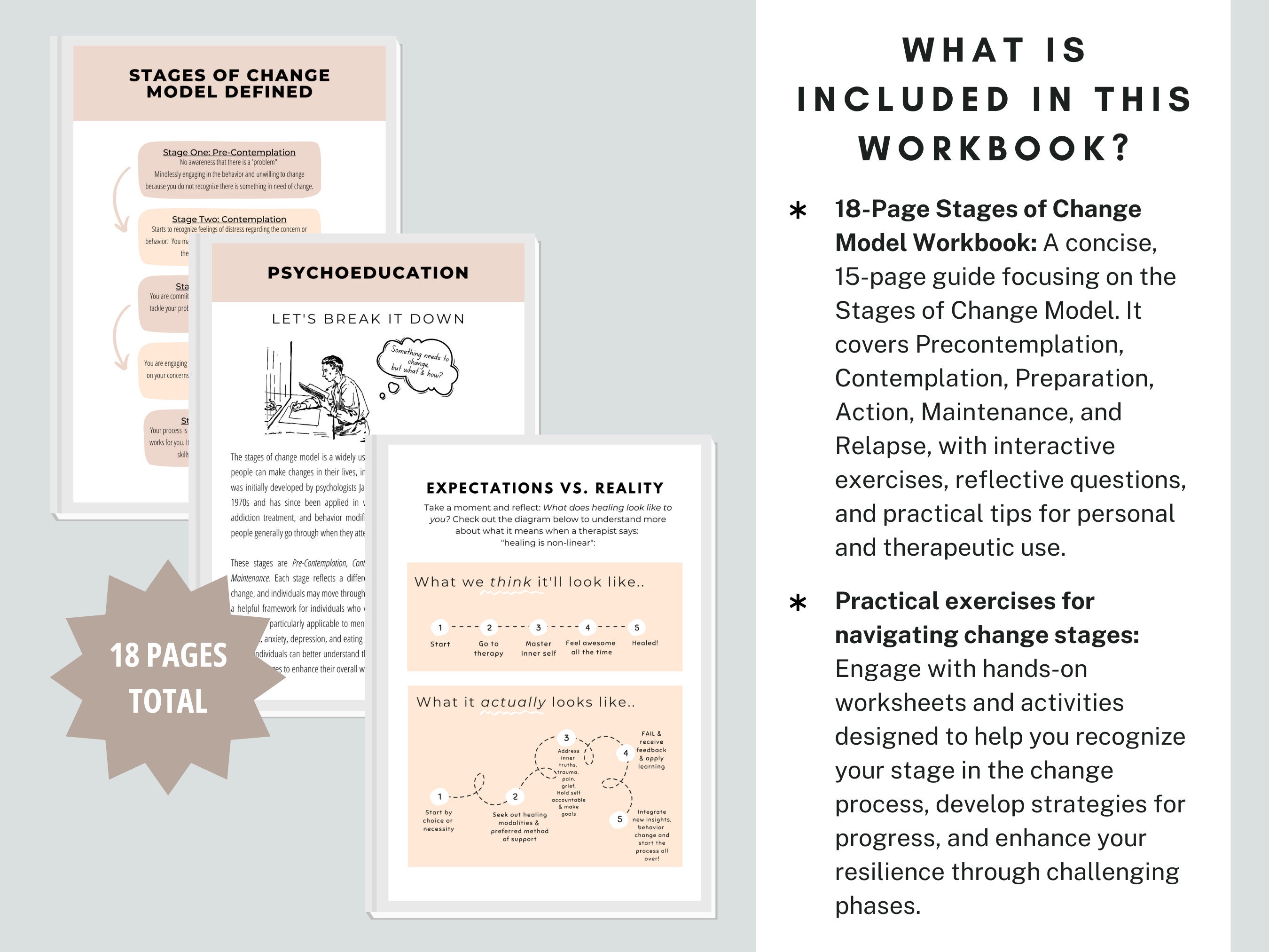 Stages of Change Mental Health Workbook, Therapy Worksheets, Addiction ...