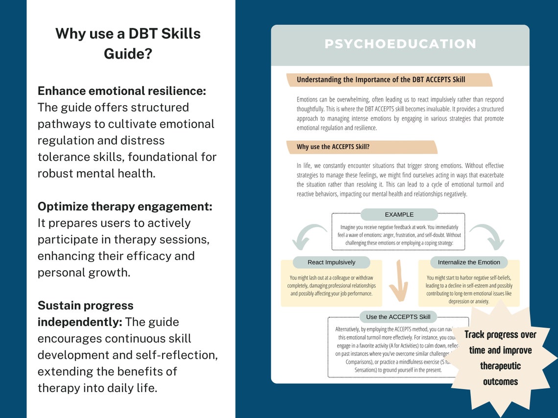 DBT Skills Guide Bundle, BPD Therapy Worksheets, DBT Therapy Workbook ...