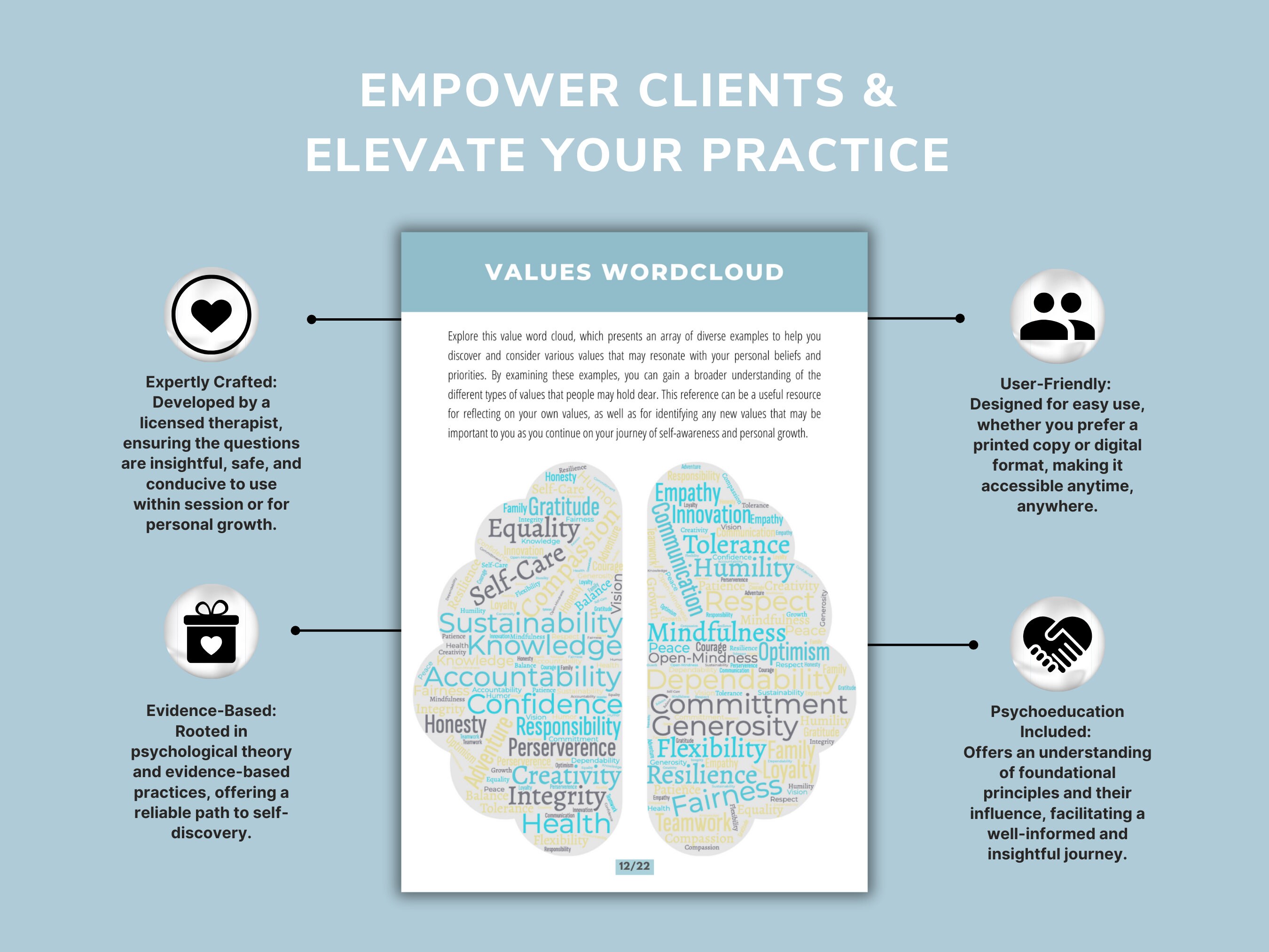 CBT Worksheets: Core Beliefs and Core Values Assessment, Therapy ...