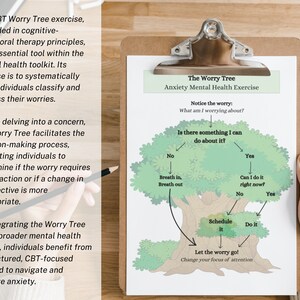 CBT Anxiety Coping Skills Worry Tree Therapy Tools, Counseling Resource ...
