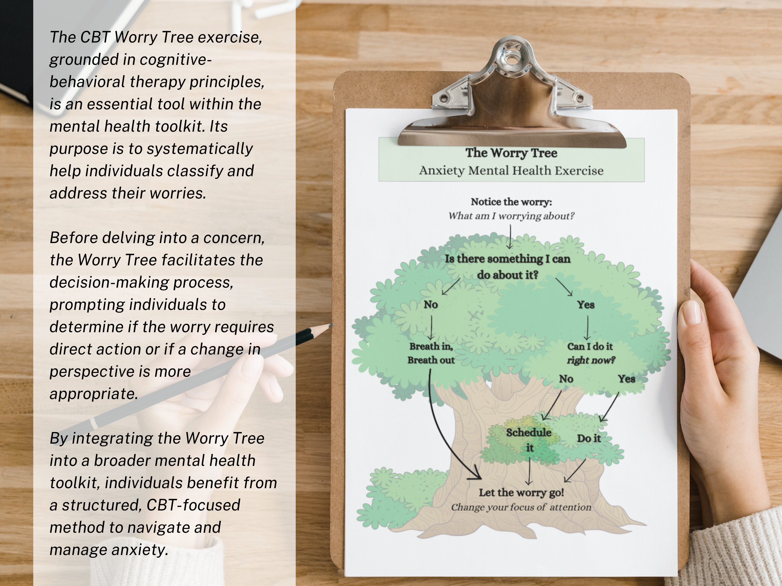CBT Anxiety Coping Skills Worry Tree Therapy Tools Counseling - Etsy UK