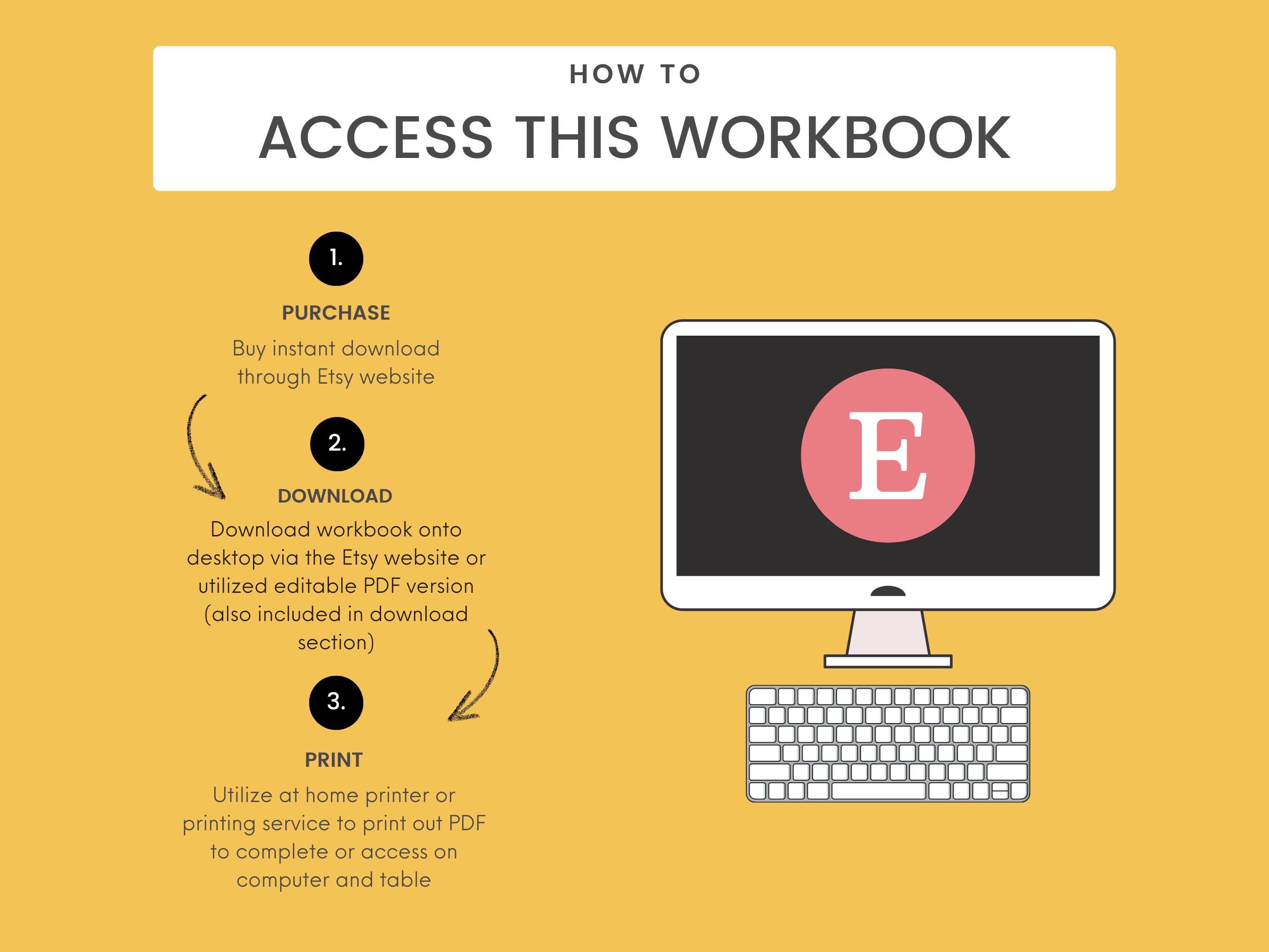 Family Therapy Session Questions Exploring Family Dynamics, Therapy ...