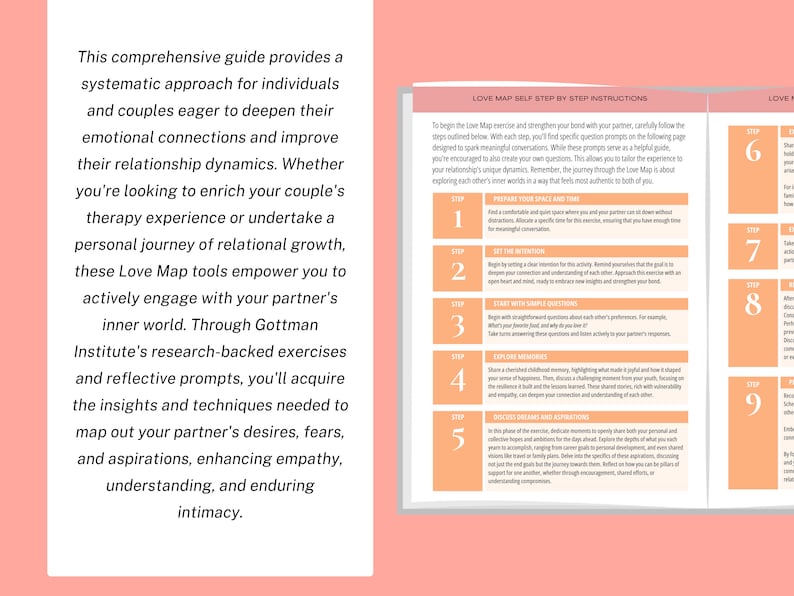Couples Therapy Love Map Guide, Gottman Method, Therapy Tools, Couples ...