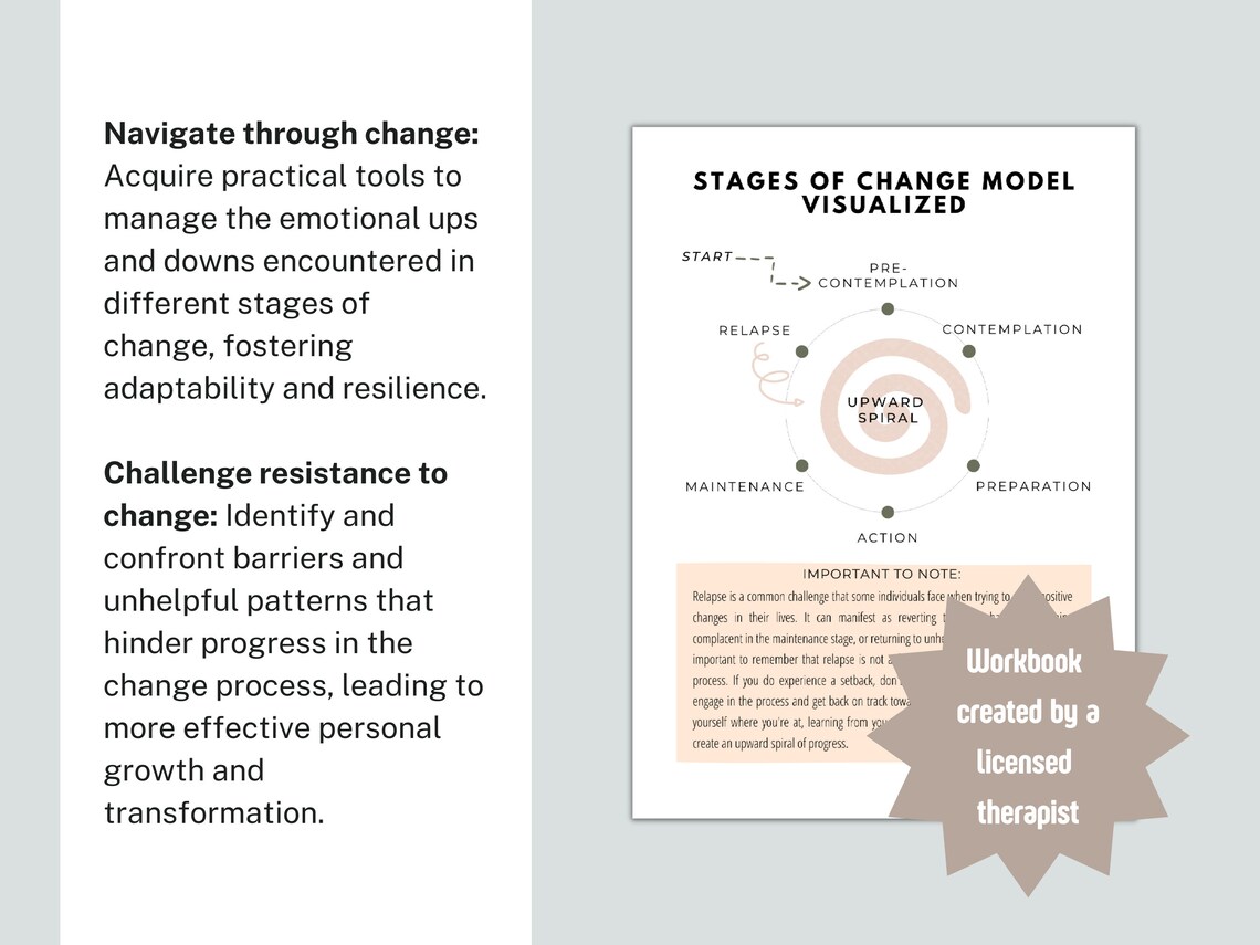 Stages of Change Mental Health Workbook, Therapy Worksheets, Addiction ...