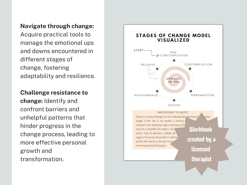 Stages of Change Mental Health Workbook, Therapy Worksheets, Addiction ...