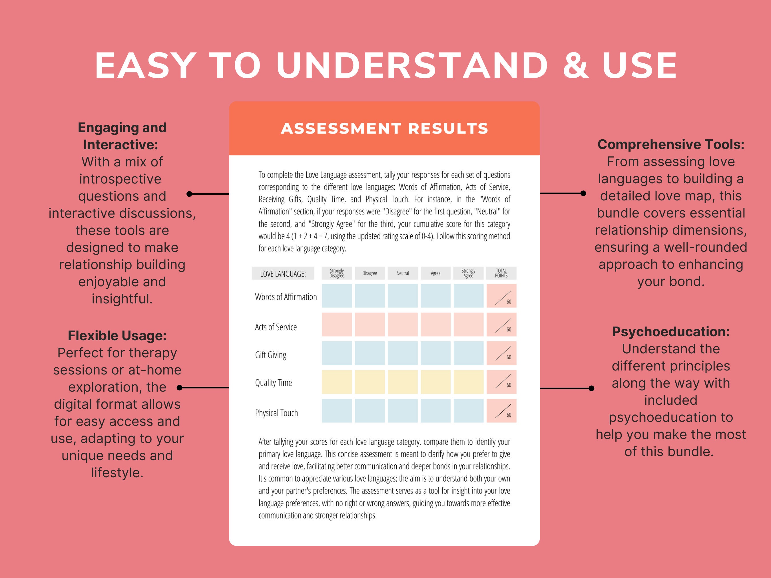 Couples Therapy Starter Bundle: Couples Questions, Therapy Tools ...