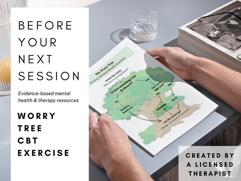 CBT Anxiety Coping Skills Worry Tree Therapy Tools Counseling - Etsy UK
