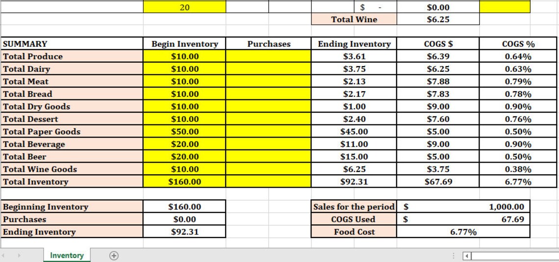 Excel Template Restaurant Inventory - Etsy