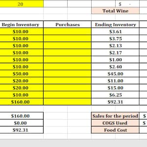 Excel Template Restaurant Inventory - Etsy