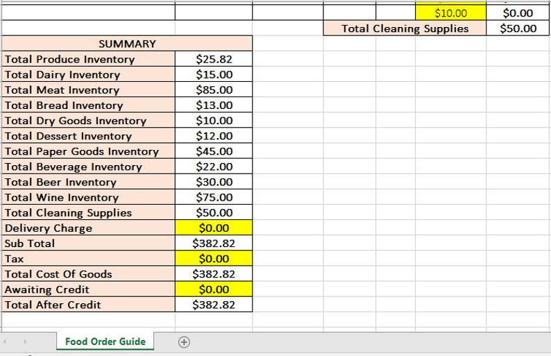 Excel Template Restaurant Food Order Guide - Etsy