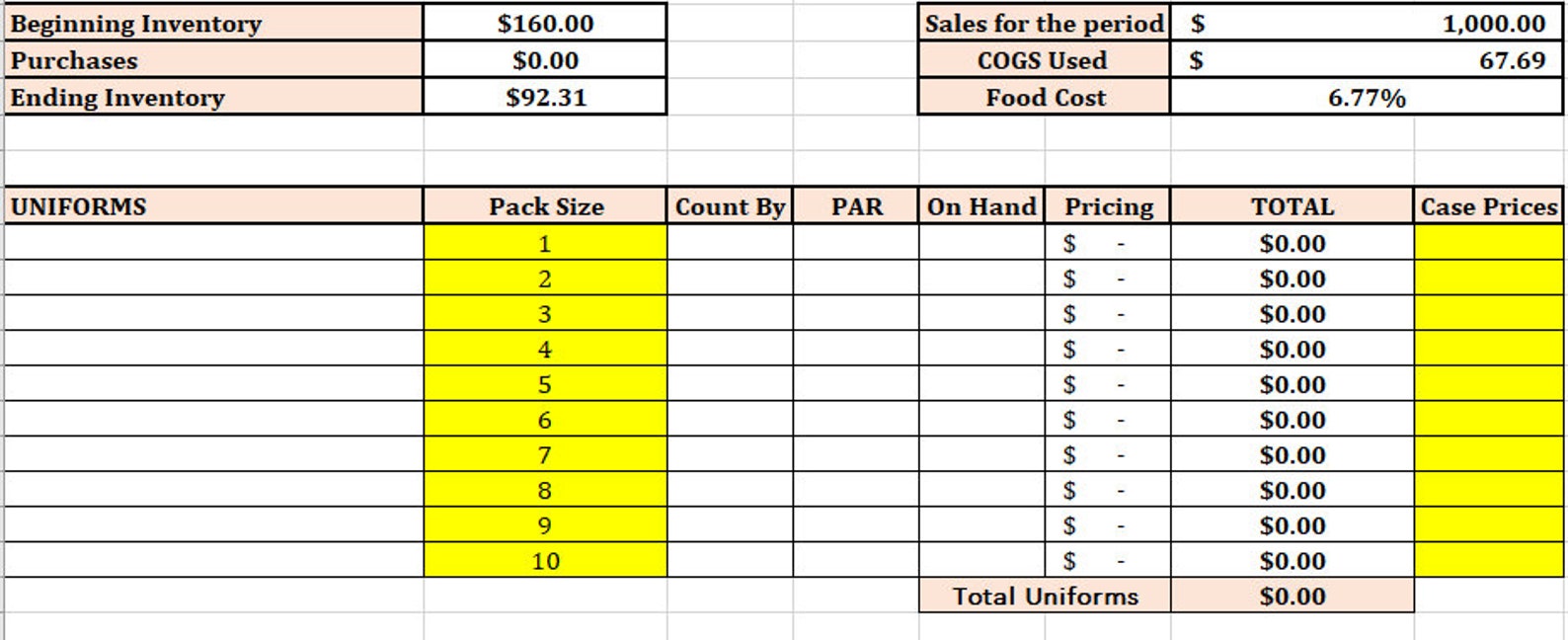 Excel Template Restaurant Inventory - Etsy