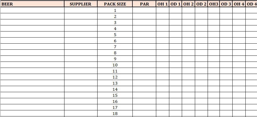 4 Week Restaurant Order Builder - Etsy