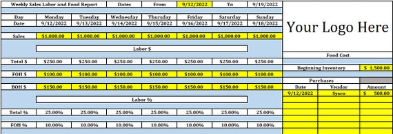 Excel Template Weekly Sales Labor & Food Report - Etsy