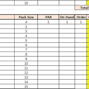 Excel Template Restaurant Food Order Guide - Etsy