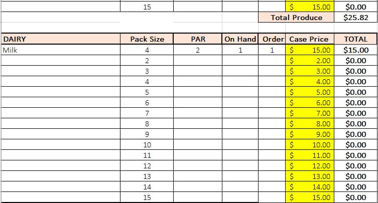 Excel Template Restaurant Food Order Guide - Etsy