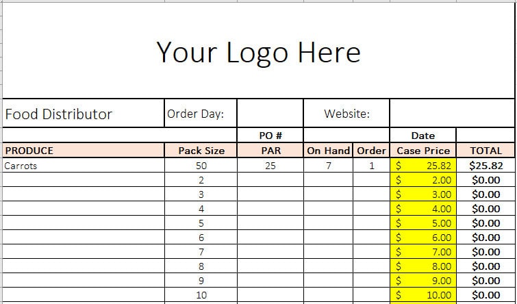 Excel Template Restaurant Food Order Guide - Etsy