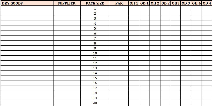 4 Week Restaurant Order Builder - Etsy