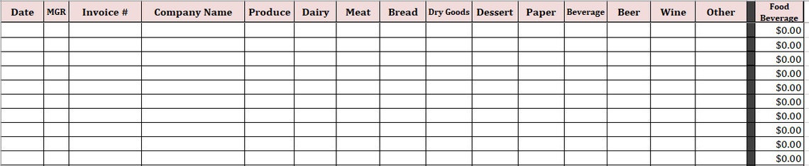 Excel Template Restaurant Order Guide and Inventory Sheet - Etsy